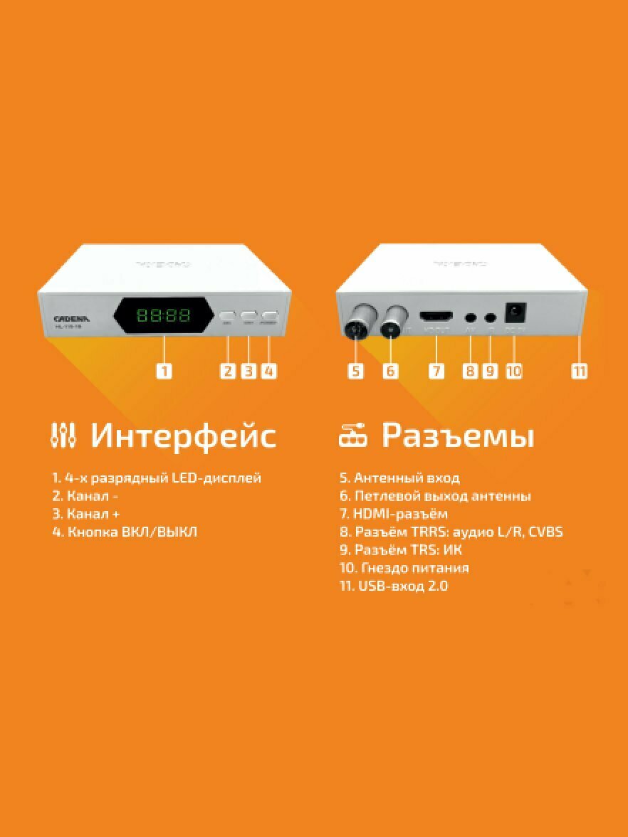 Ресивер Cadena DVB-T2 CDT-2214SB — фото 1