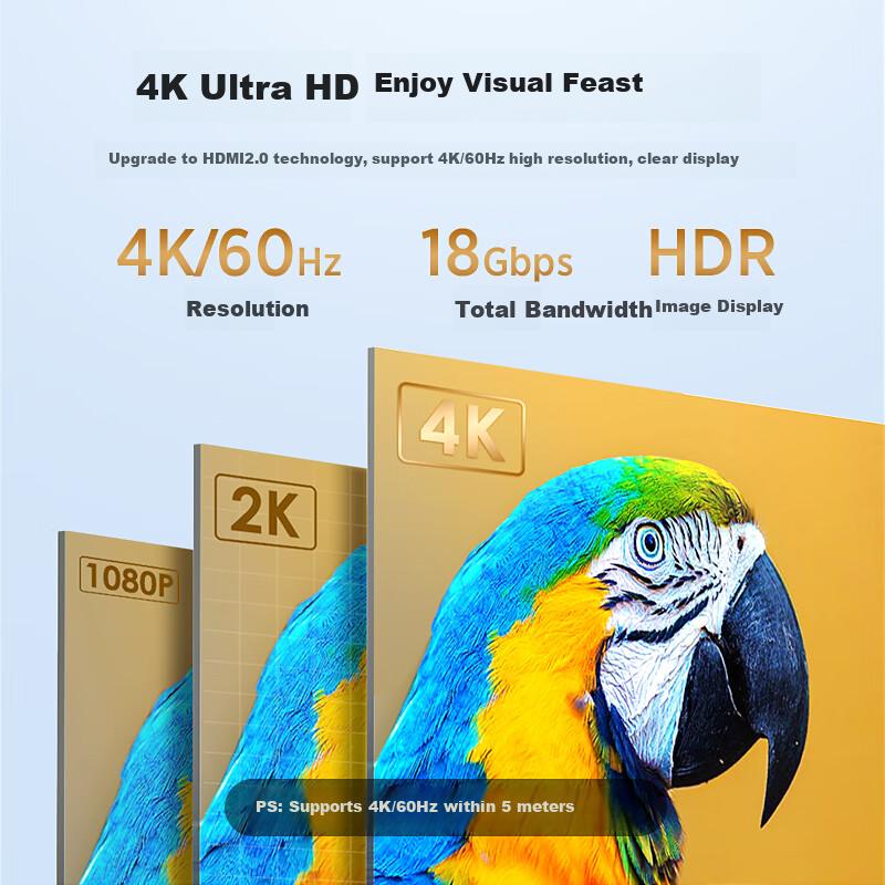 BIAZE HDMI 2.0 высококачественный кабель 1.8 м для 4K видео передачи подключения ПК к ТВ Модель：Цифровой