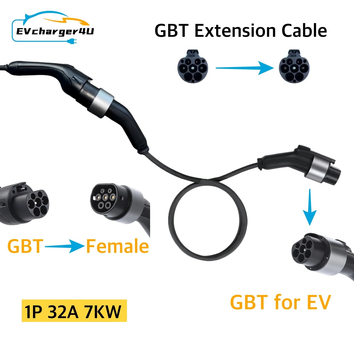 EVcharger4U GBT EXTENSION Кабель для зарядки EV 4 м 1 фаза/3 фазы 7 кВт 22 кВт для портативного зарядного устройства GB/T и настенного ящика для китайских электромобилей