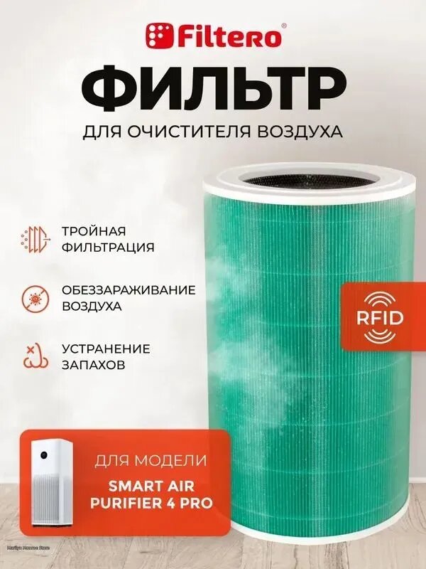 Фильтр для воздухоочистителя Xiaomi Smart Air Purifier 4 Pro, цвет зеленый, BHR5056EU, BHR5062GL