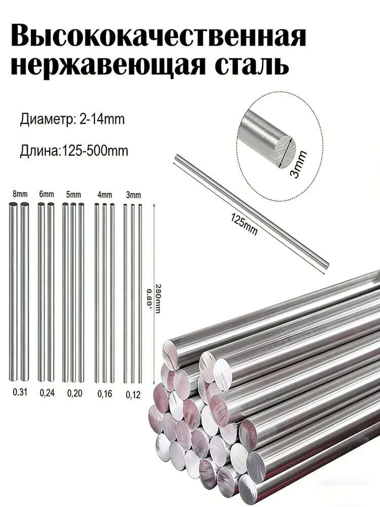 Круг / пруток нержавейка.2.5x500мм.(5 штук)