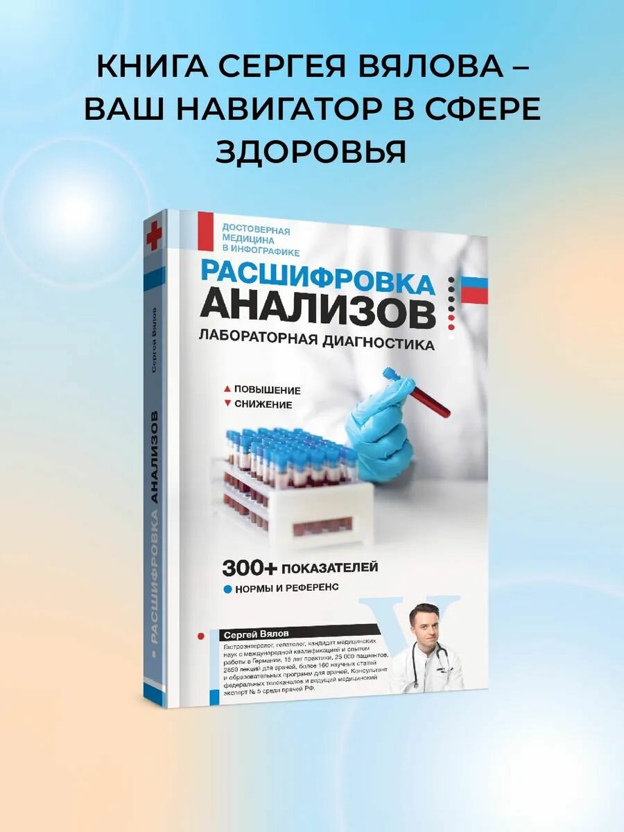 Расшифровка анализов лабораторная диагностика