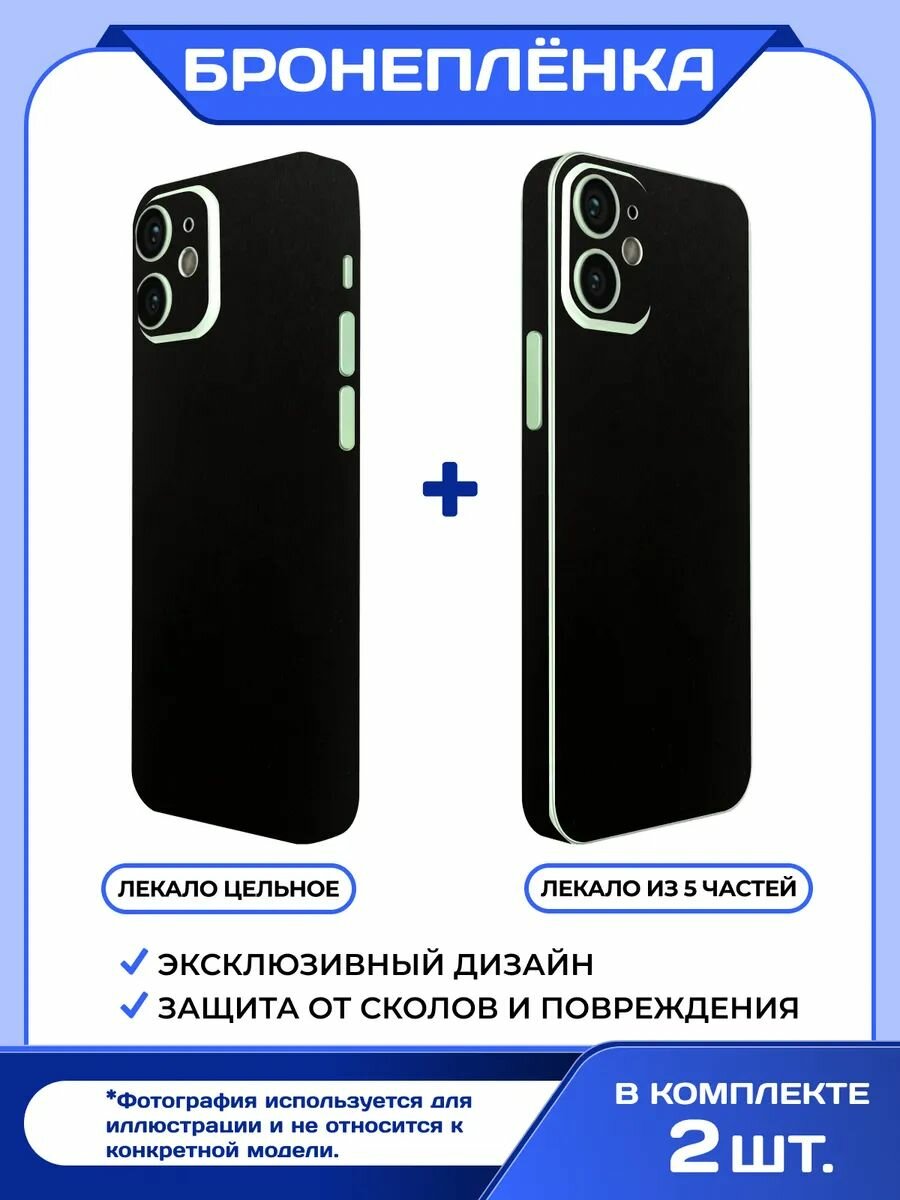 Комплект пленок на iPhone 12 на корпус телефона