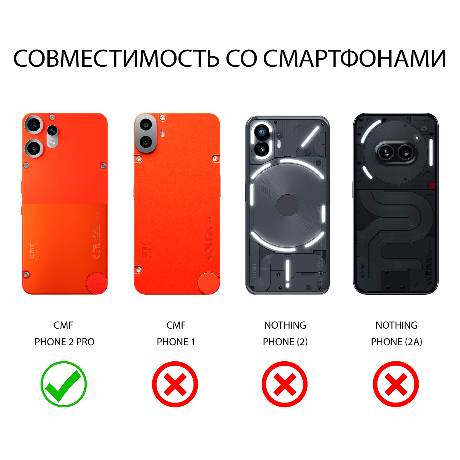 Чехол для Nothing CMF Phone 2 Pro — фото 1