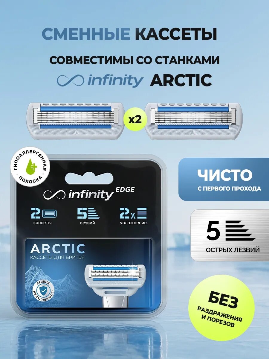 Сменные кассеты Infinity Pro Arctic Refills, для бритв Infinity Pro 5, Gillette Fusion 5, 2 шт
