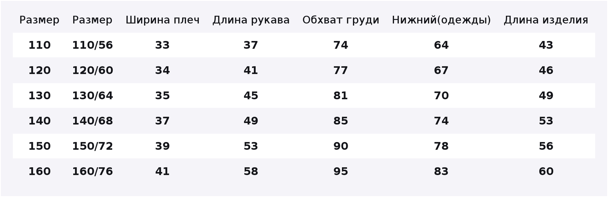 Толстовка GAP, размер 140 — фото 1