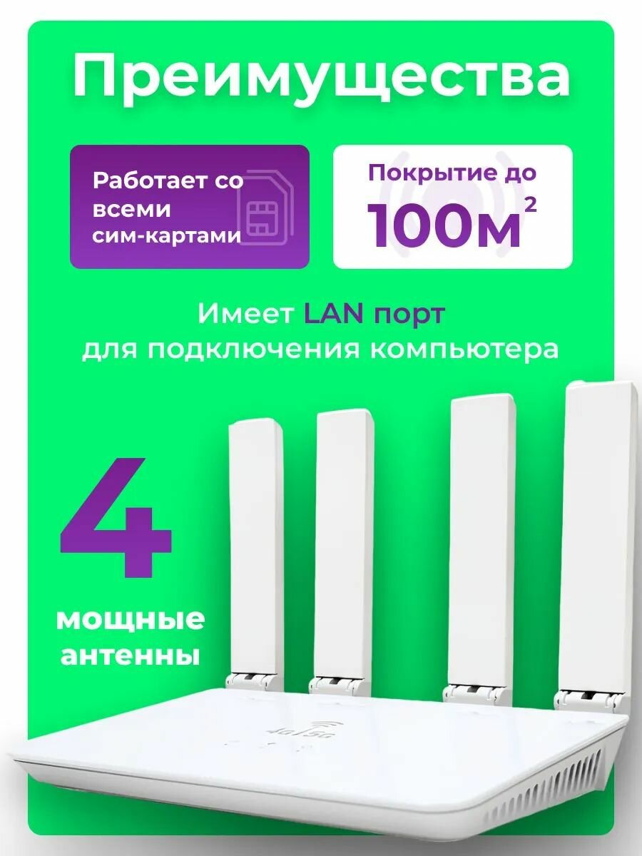 Роутер CPF906, поддержка сим-карт 4G, Wi-Fi, 10 одновременных подключений, 5 антенн