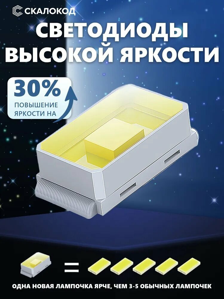 Кемпинговый фонарь — фото 1