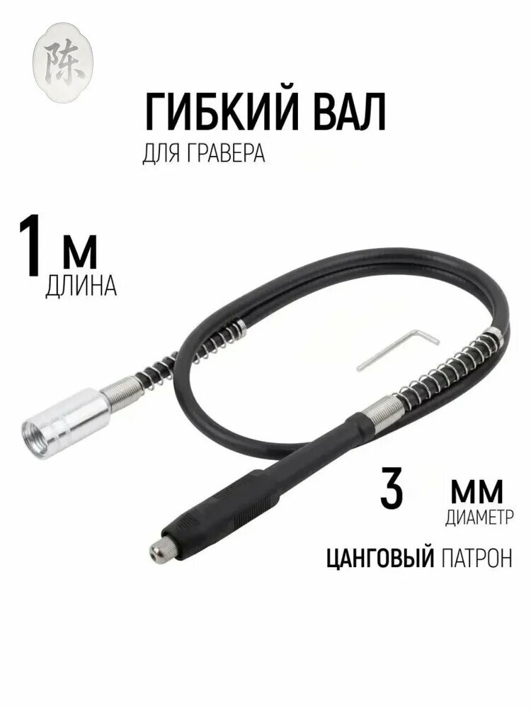 Сверло