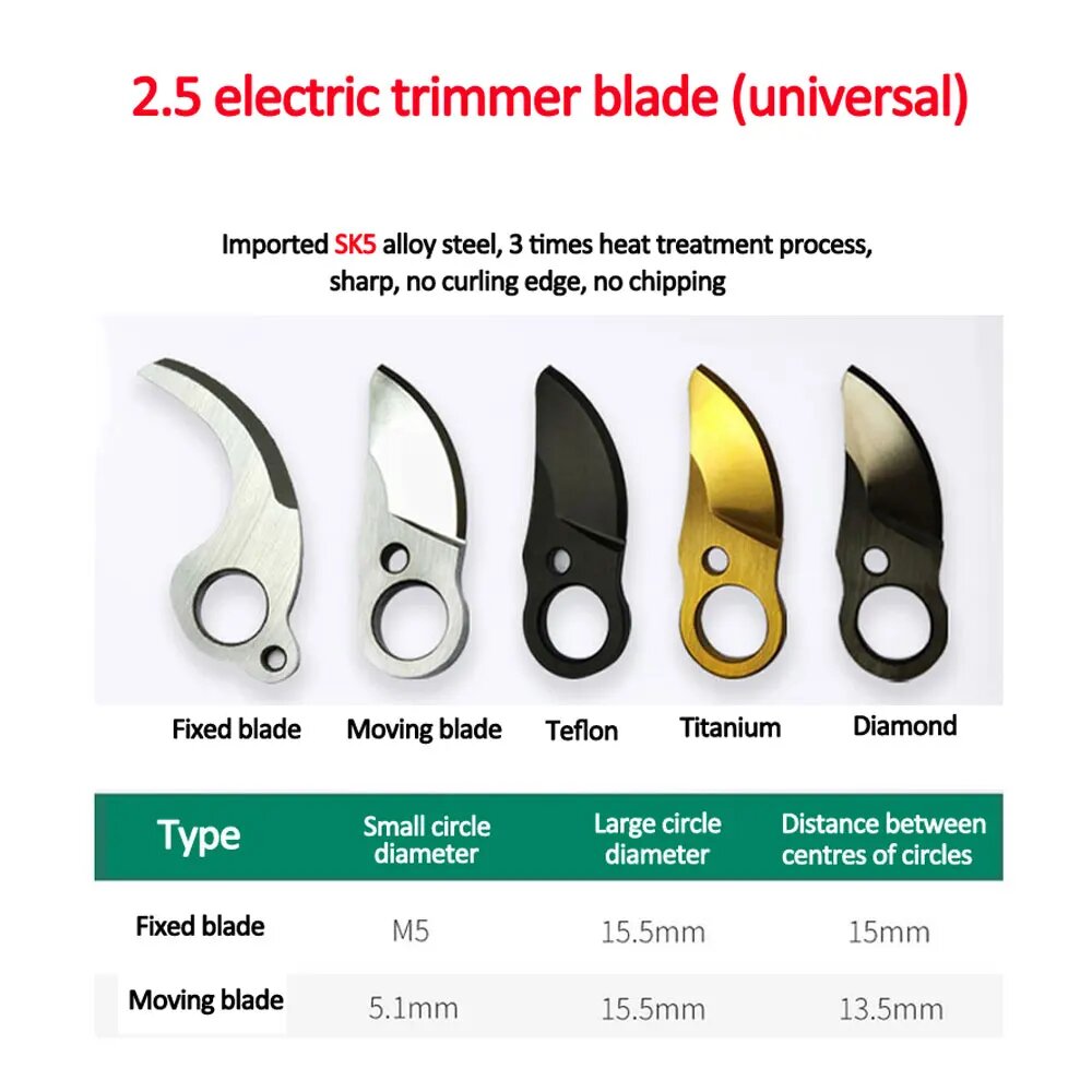 2.5 Moving Blade Titanium — фото 1