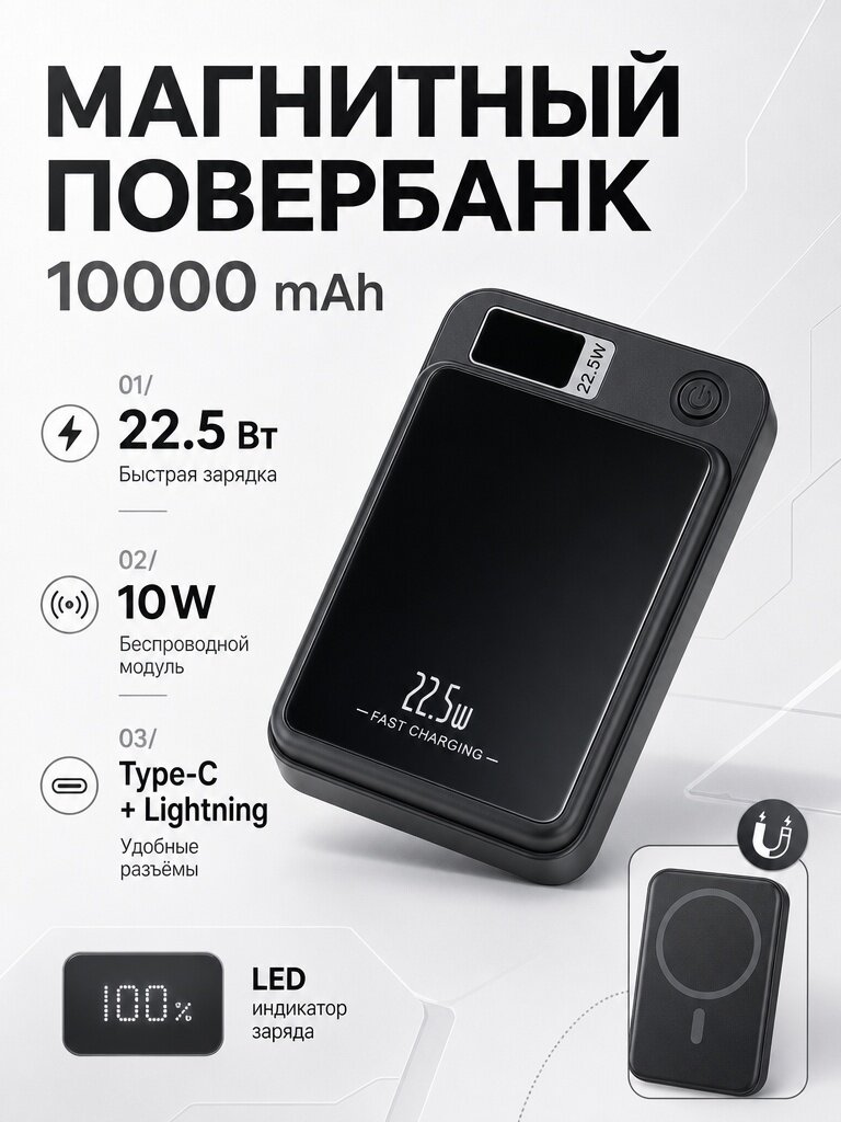 Магнитный повербанк MagSafe 10000 mAh. 22.5W быстаря зарядка. Для Айфон и Андриод
