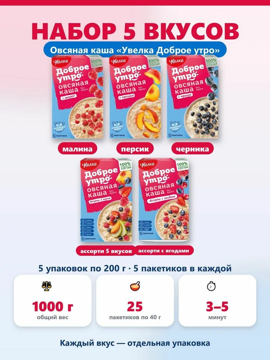 Каша овсяная Увелка Доброе утро, набор вкусов: малина, персик, черника, ассорти 5 вкусов, ассорти с ягодами