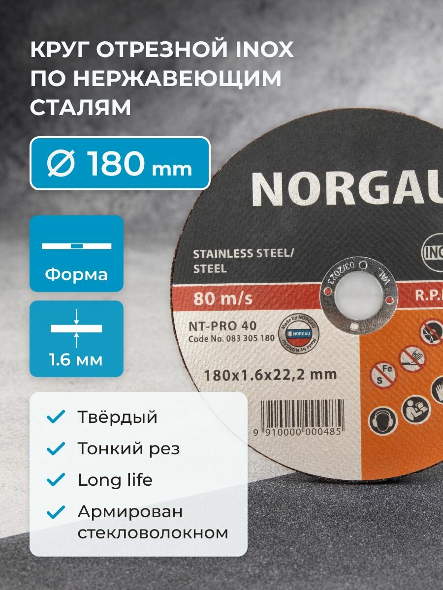 Отрезной диск 180 по металлу 1.6 мм NORGAU Industrial, тонкий прямой по стали и нержавеющей стали для болгарки/УШМ