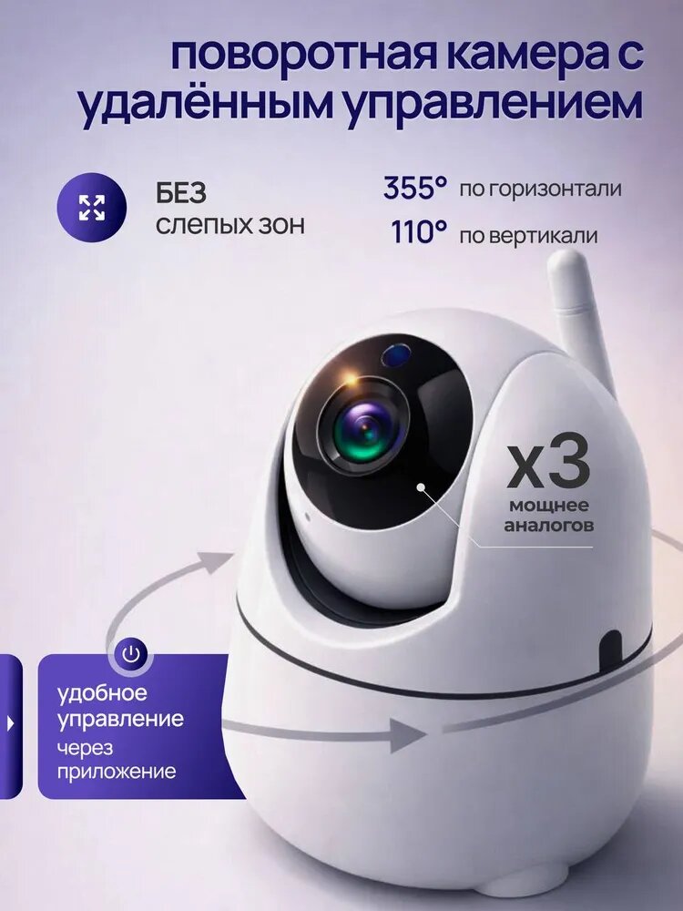Умная Wi-Fi видеоняня с поворотом 360° 1080p HD, двусторонняя связь, полный контроль за ребёнком — фото 1