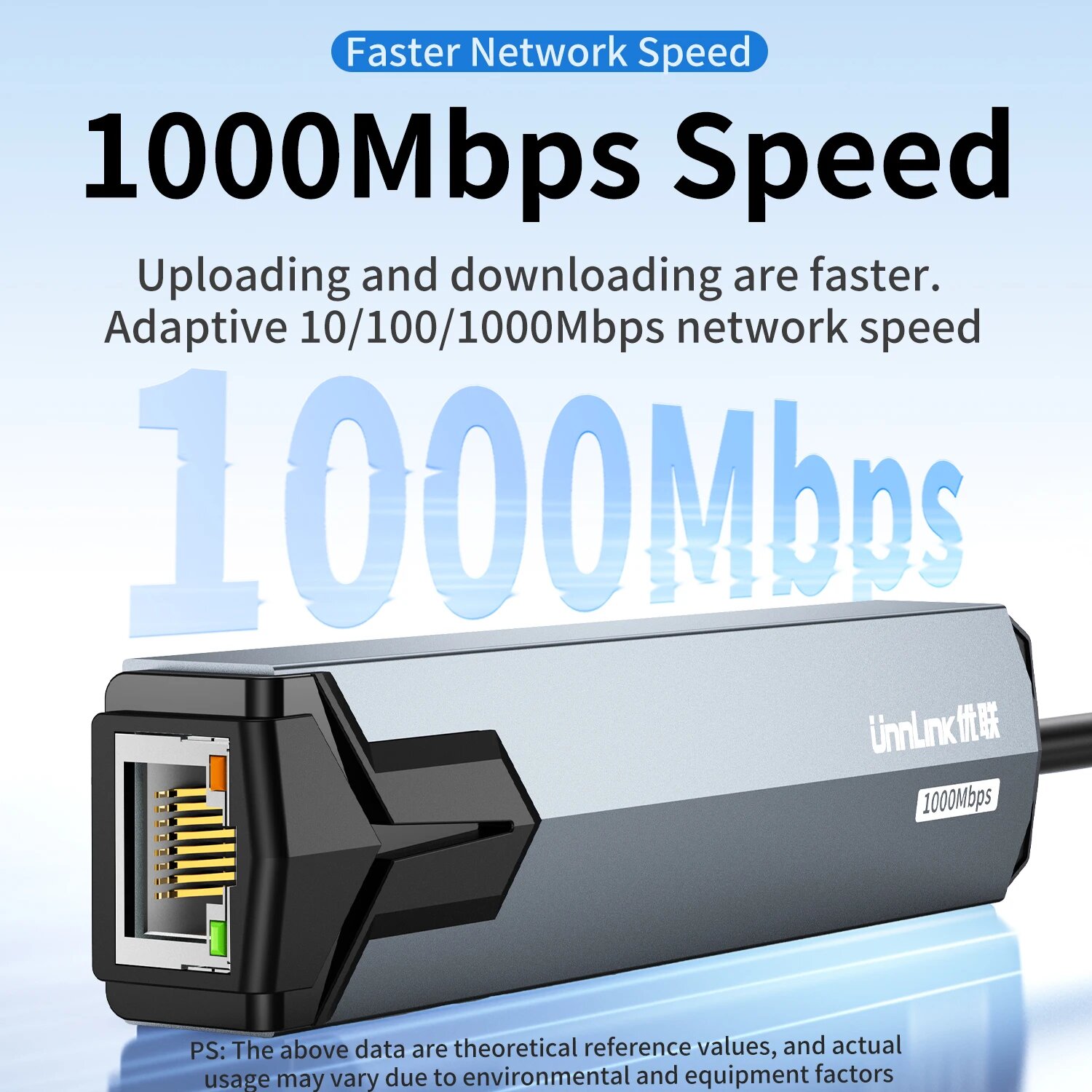 Unnlink USB Ethernet-адаптер USB 3.0 Type C — фото 1