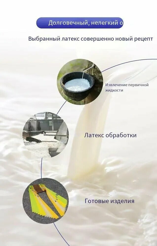 Резинка для рогатки — фото 1