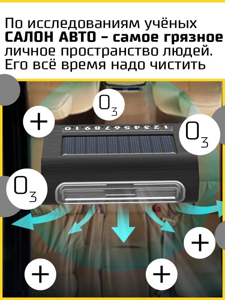 Озонатор автомобильный 911AF4C96A6F48DBA4C965A5AEE9CBFF, настольный, 1 Вт, защита от вирусов, пыли, канцерогенов — фото 1