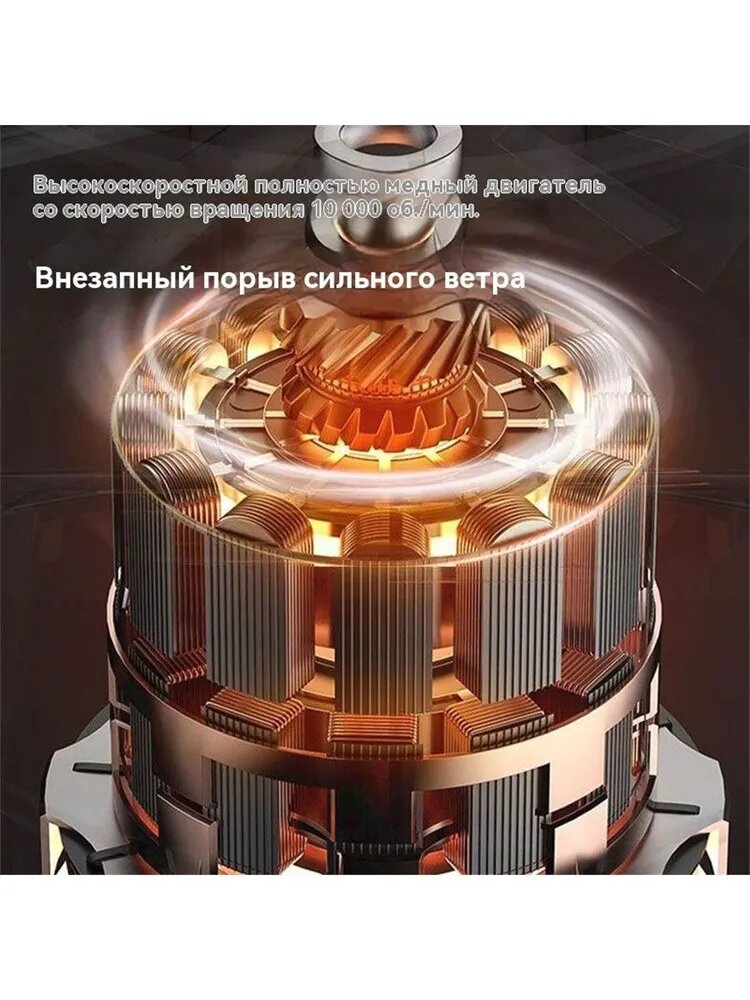Воздуходувка 3000Вт 6 режимов, аккумуляторный, сильный поток воздуха для сада и дома — фото 1