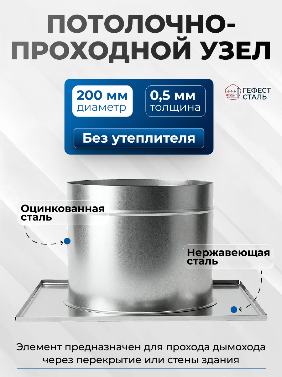 Декоративный ППУ КрХ, ф 200, AISI 439/Оц, 0,5мм/0,5мм