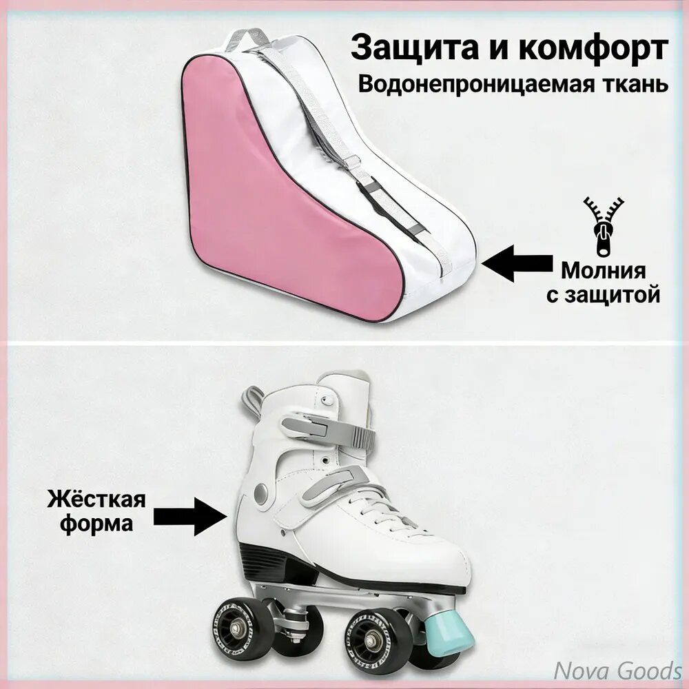 Сумка для роликов — фото 1