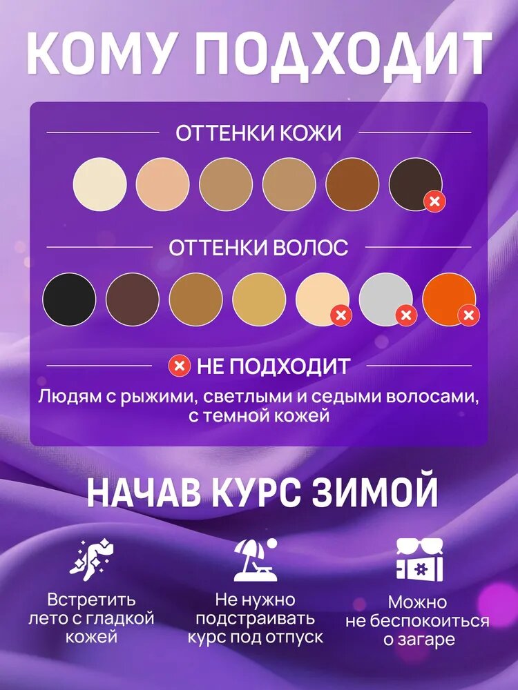 Фотоэпилятор для удаления волос без боли. Эффект охлаждения. 5 уровней мощности. 10 лет службы — фото 1