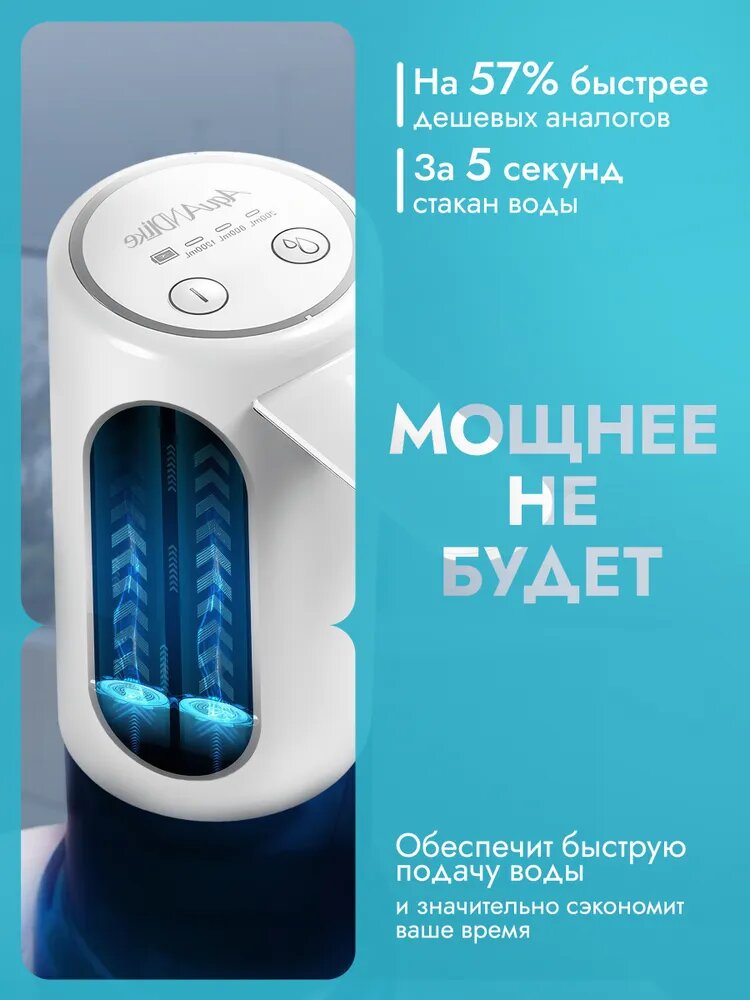 AquANDLike Помпа электрическая для воды 19л с двойным насосом W2, белая