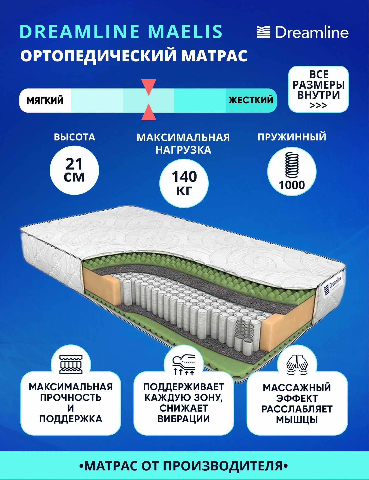 Матрас Dreamline Maelis 85х180 серии Lux высота 21 см анатомический средней жесткости Независимые пружины