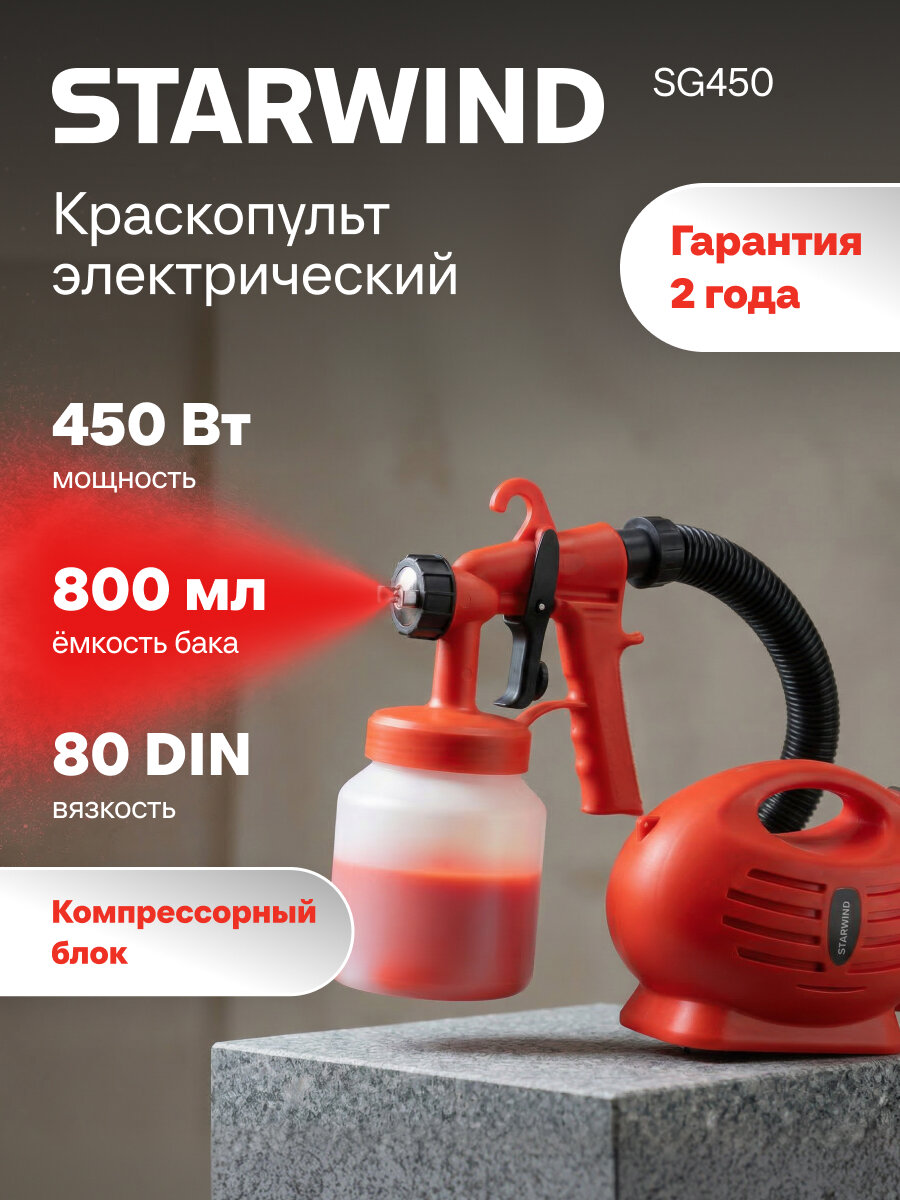 Краскопульт Starwind SGS650
