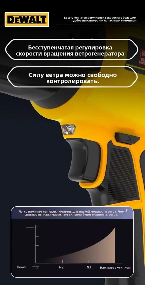 Воздуходувка,3000Вт — фото 1