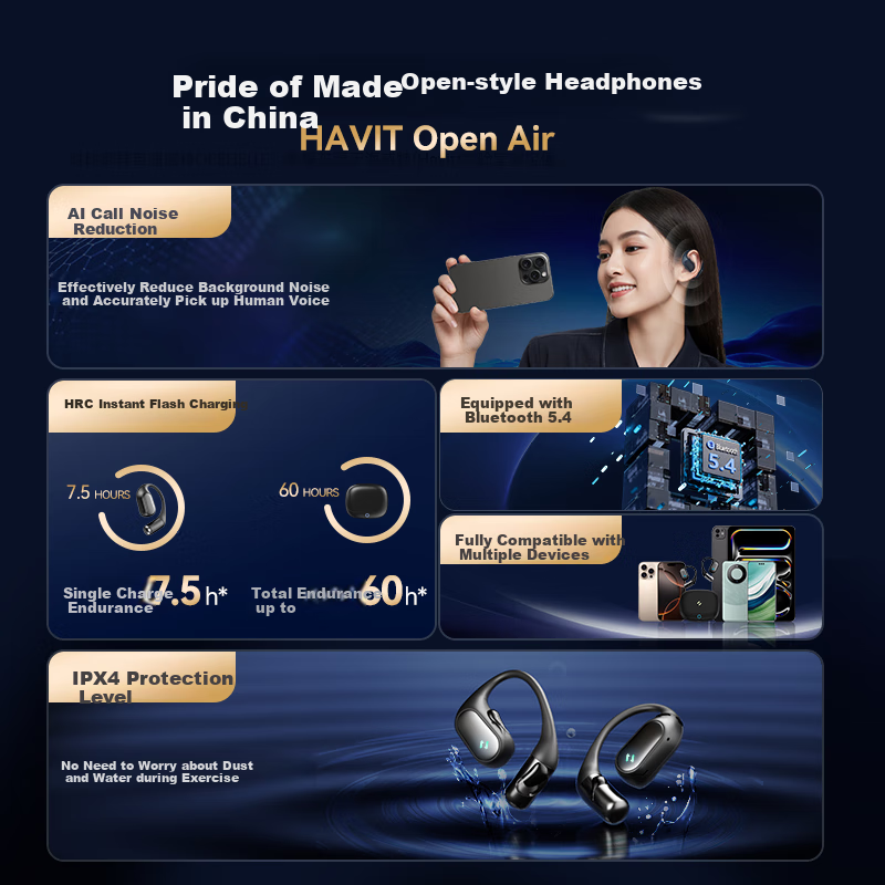 Havit Bluetooth 5.3 беспроводные накладные спортивные наушники для игр и музыки совместимые с Apple Huawei Xiaomi OPPO