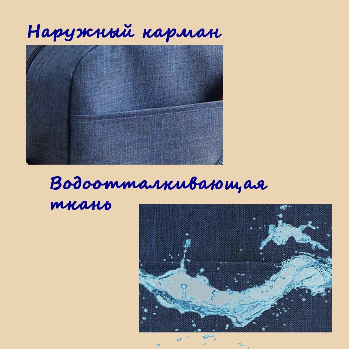 Термосумка — фото 1