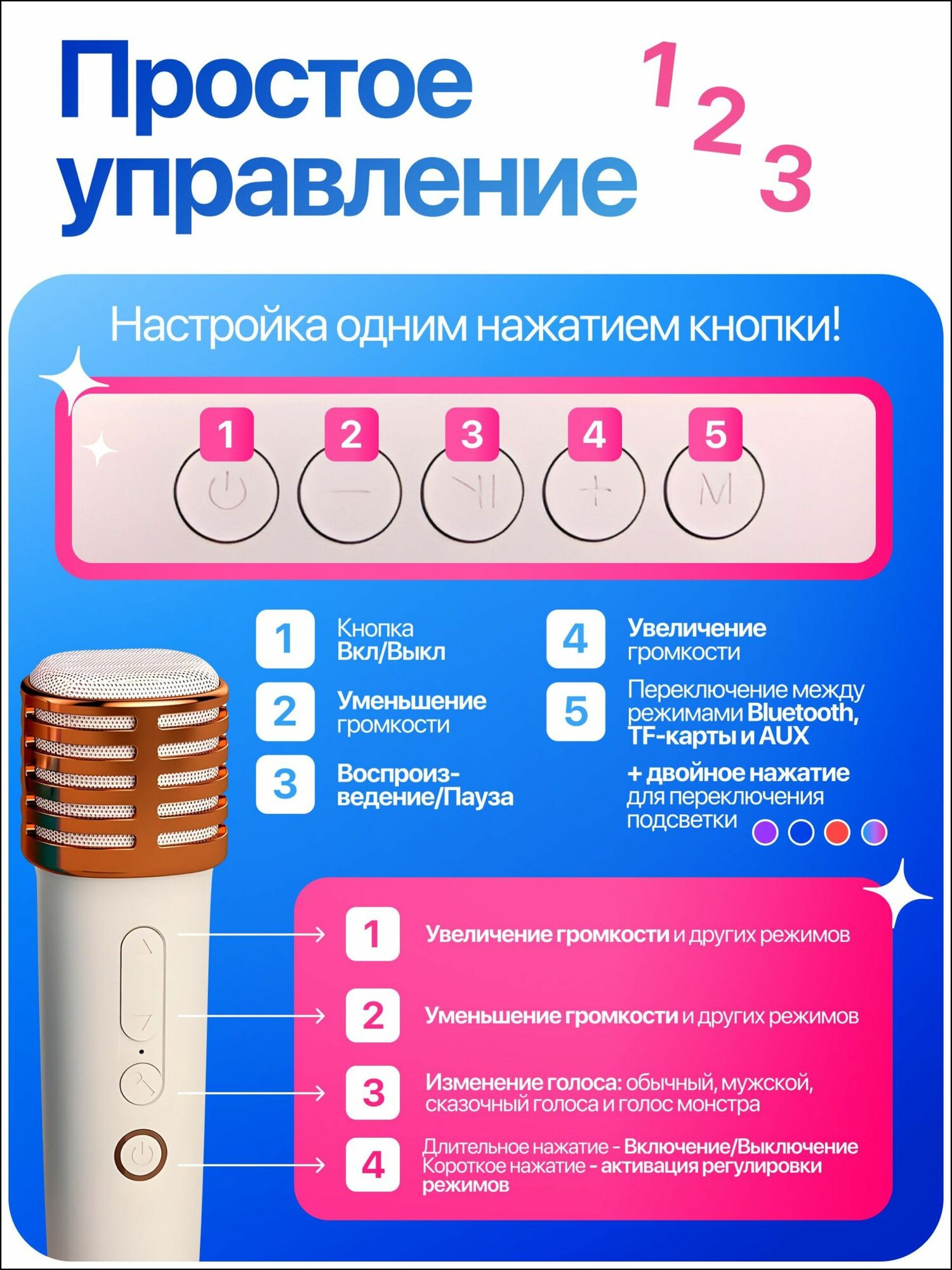 Караоке-система — фото 1