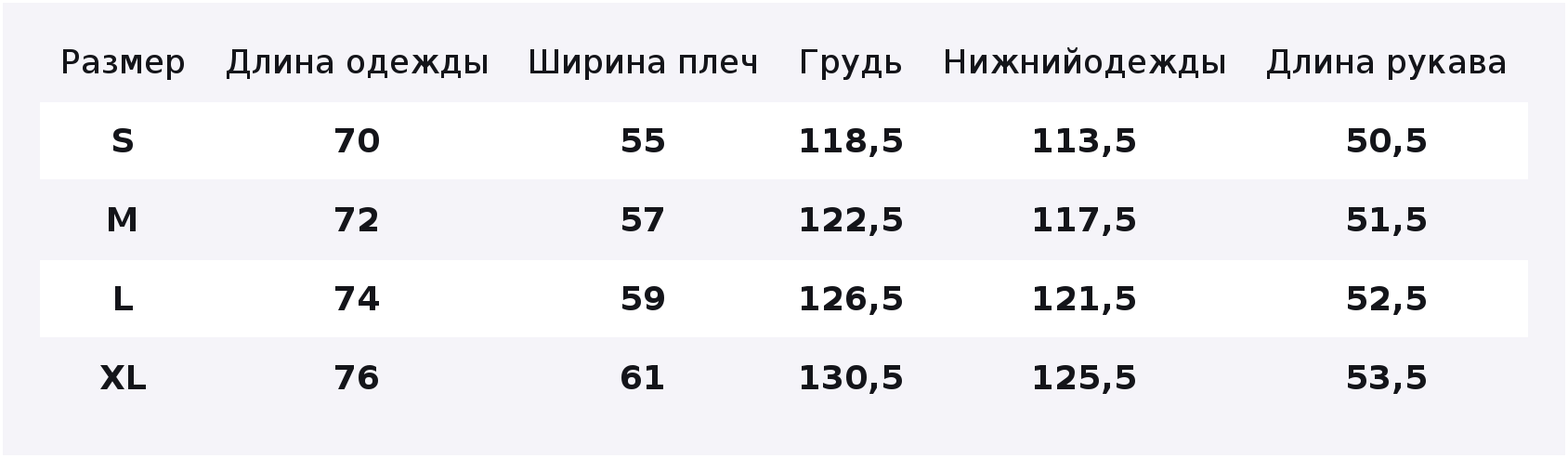 Куртка INMAN, размер М — фото 1