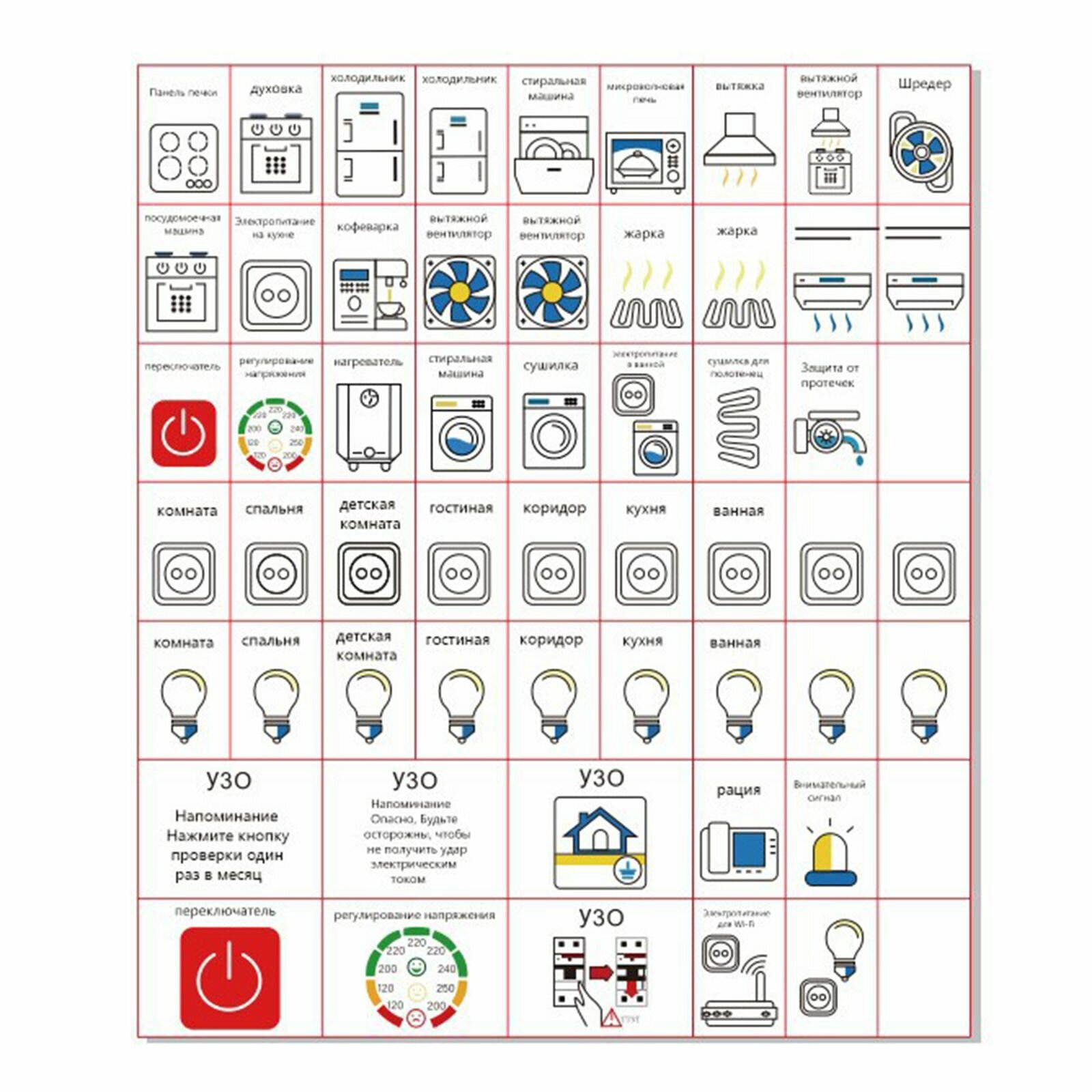 Предварительно нумерованные яркие наклейки для идентификации цепей