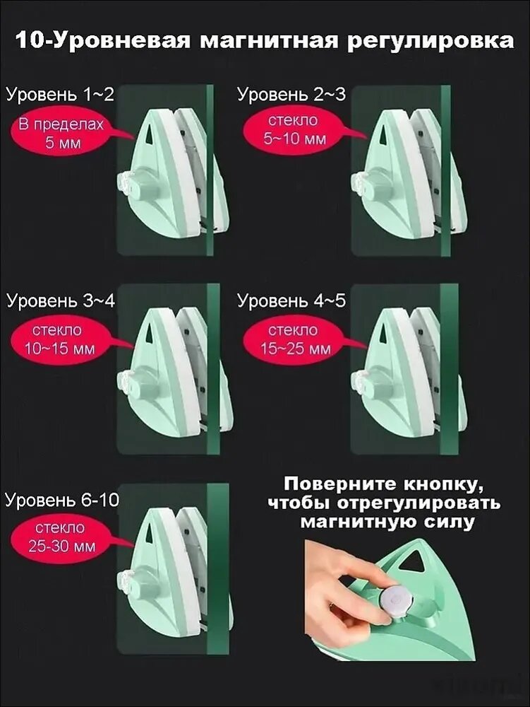 Стеклоочиститель магнитный, 1 шт для стекол, треугольной формы, скребок ABS пластик, зеленый — фото 1