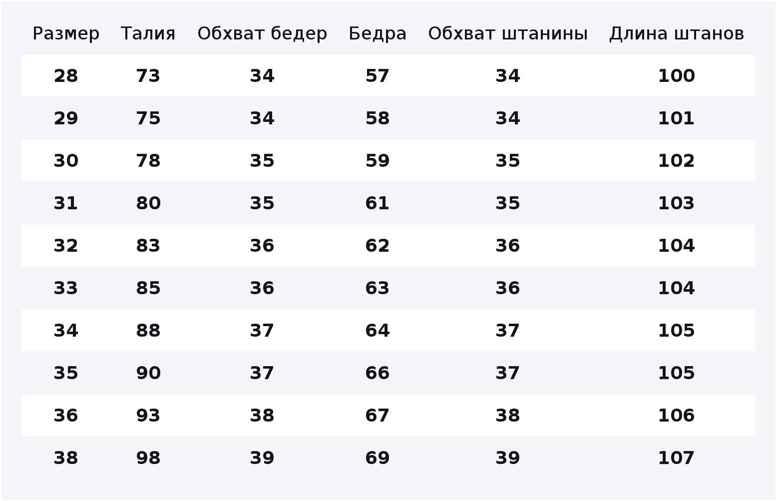 Джинсы классические , размер 34, светло-голубой — фото 1
