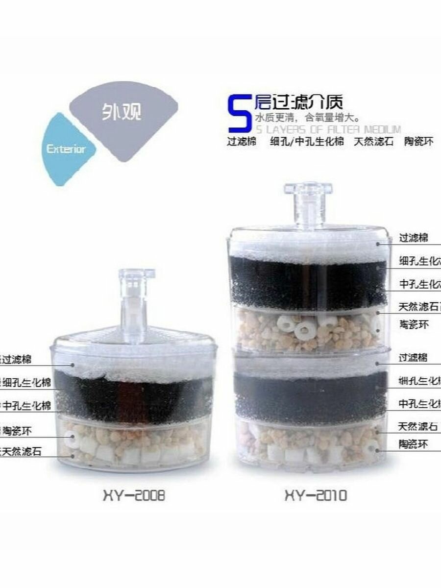 Xinyou Фильтр аэрлифтный для аквариумаXY-2008. Работает от компрессораСодержит камень.