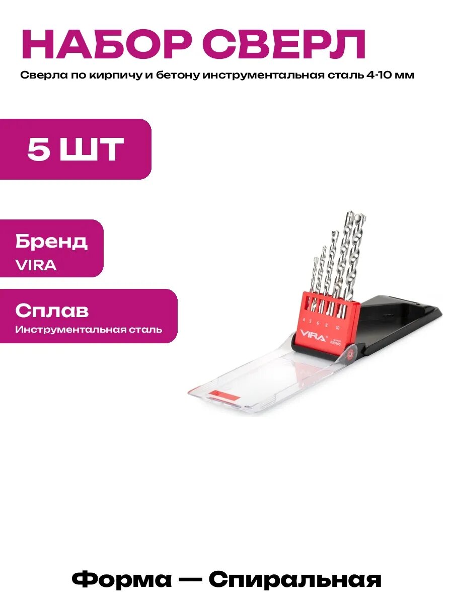 Сверла по бетону и кирпичу спиральные инструментальная сталь