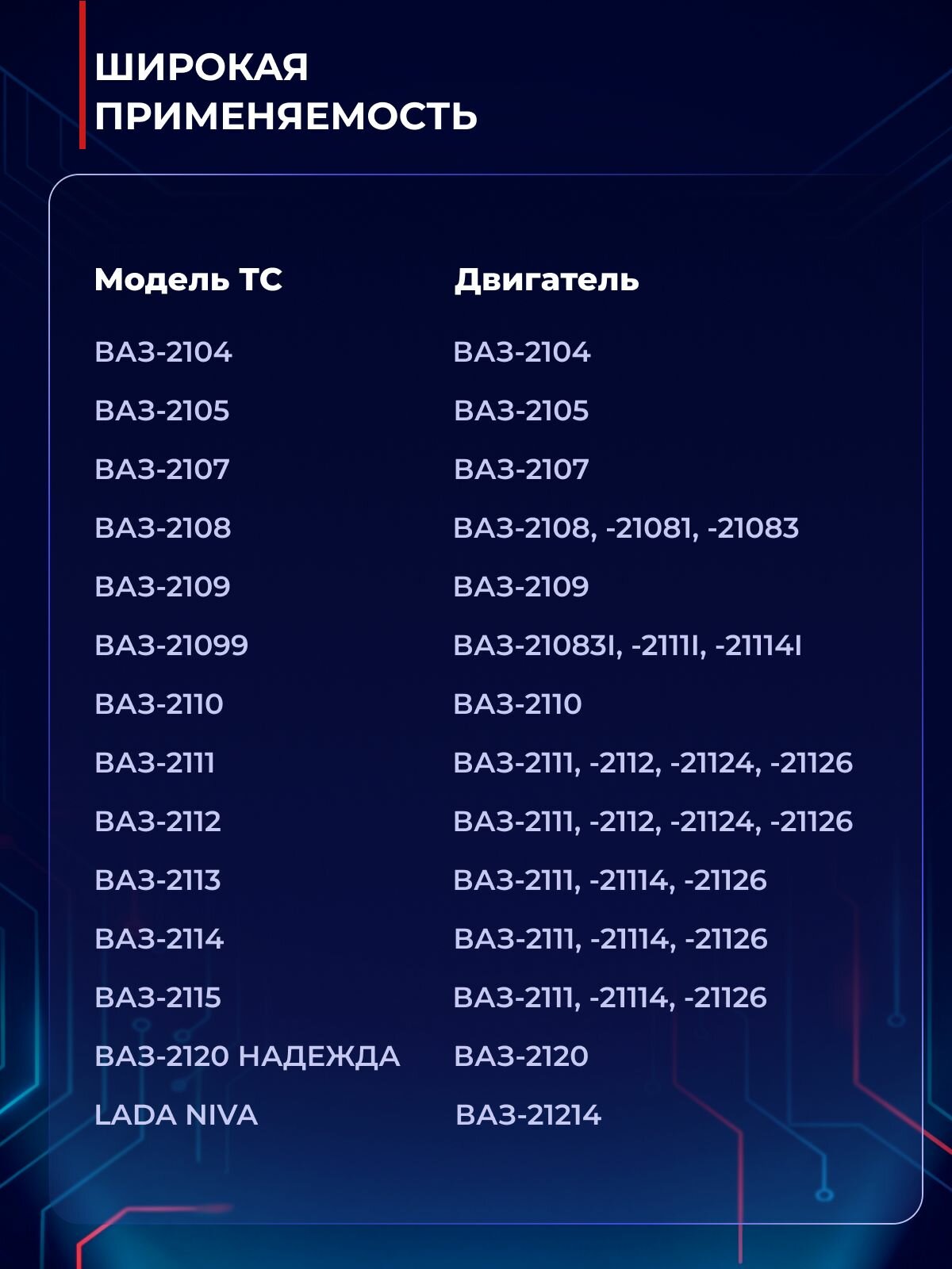 Фильтр топливный MotorDetal FF-2112-1117010-E (Резьба M14*1.5) для ВАЗ 2110-2112, 2114-2115, Нива 4x4, Классика