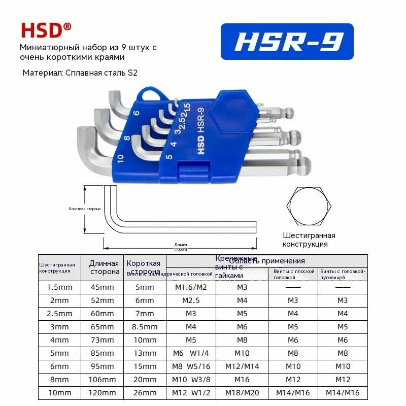 Набор из 7 шестигранных ключей и отверток Taiwan HSD, стандартная длина HSR-7, шаровидный наконечник