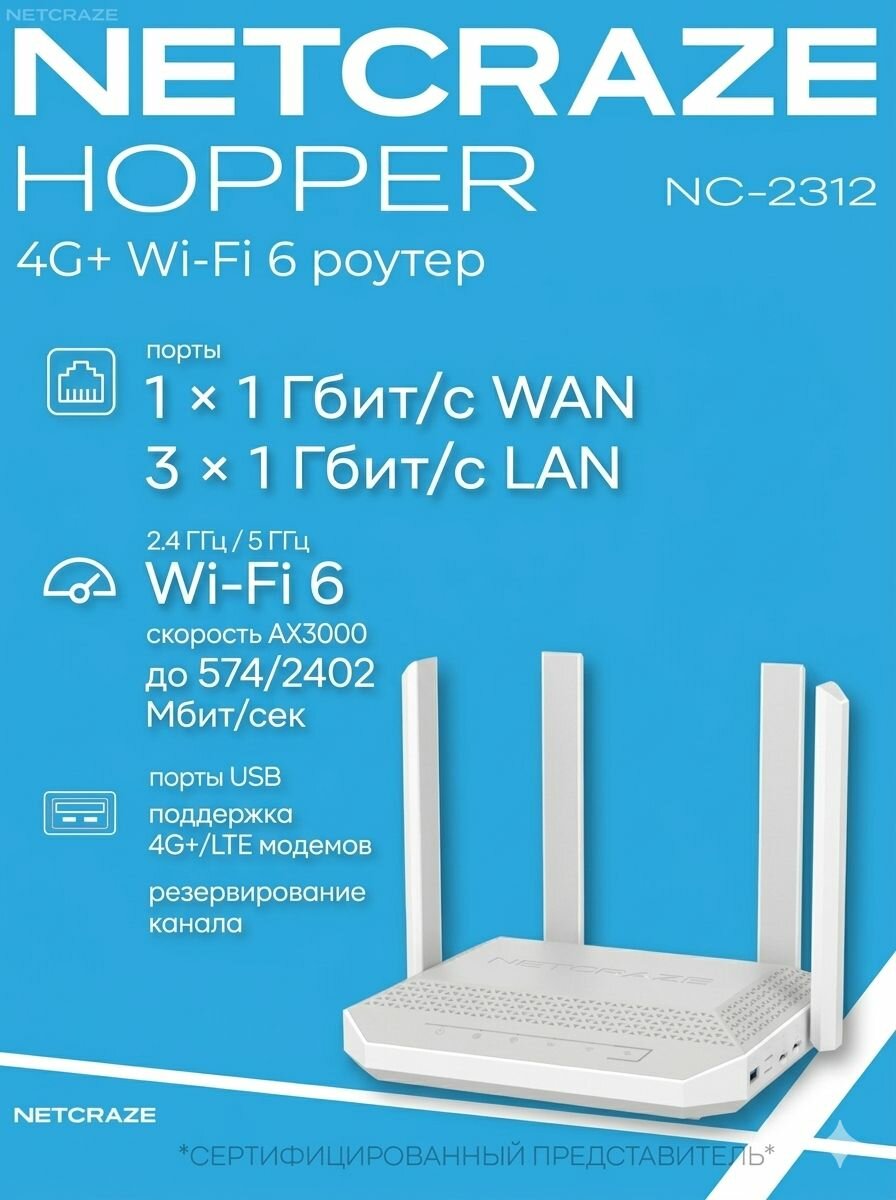 Роутер для дома с поддержкой LTE Netcraze Hopper 4G+ NC-2312