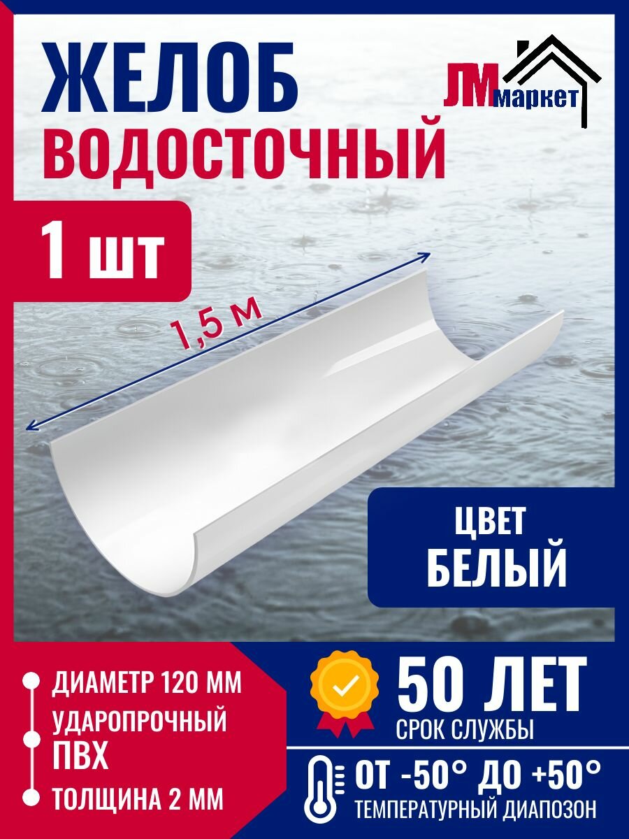 Желоб водосточный пластиковый, 1,5м (1,5м х 1 шт), цвет белый, сток воды с крыши, элемент водосточной системы
