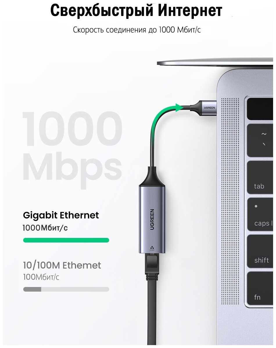 USB сетевой адаптер UGREEN CM209 (50922) USB3.2 Gen 1 to RJ45, металлический с проводом 10cm, Gray
