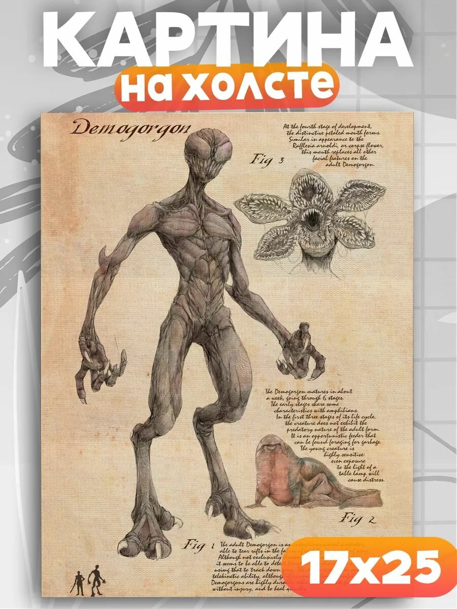 Картина на стену Очень странные дела Демогоргон Осд, на подрамнике, 1шт, 25х17 размер.
