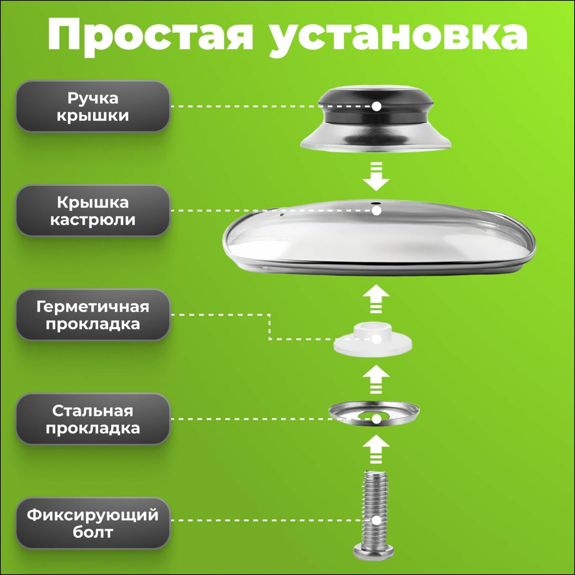Ручка для посуды — фото 1