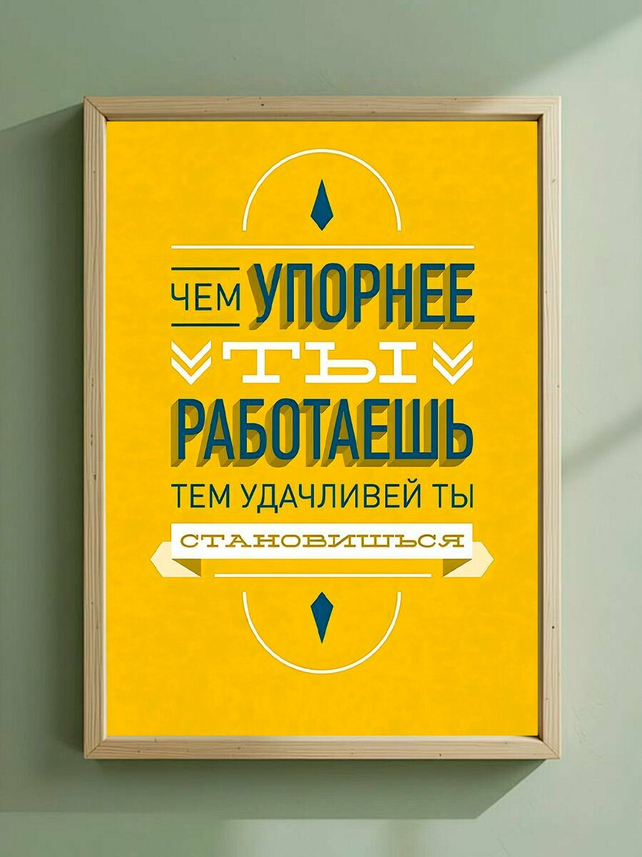 Постер, плакат на стену Мотивация (А3)