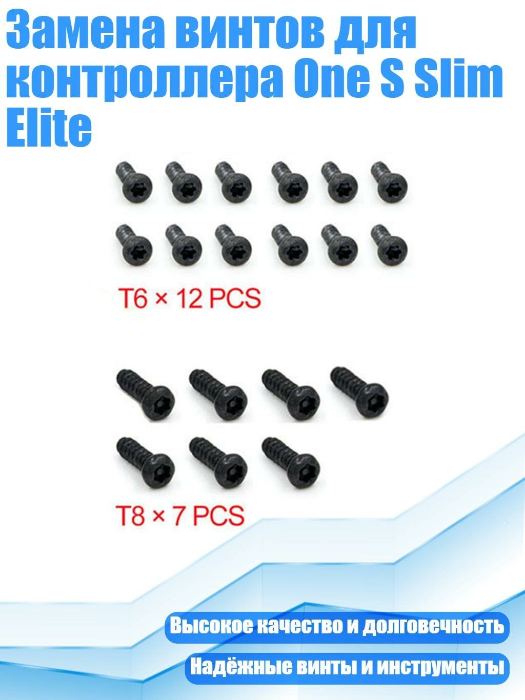 Замена винтов для контроллера One S Slim Elite, B