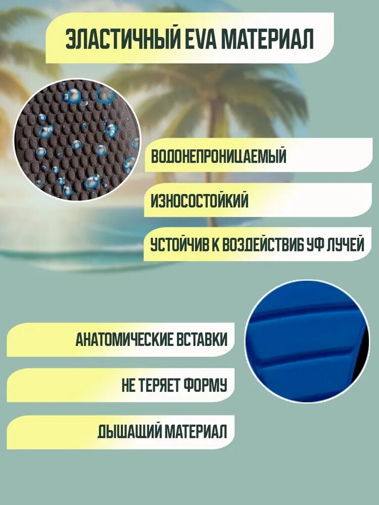 Складное сиденье для SUP-доски ErgoComfort с рюкзаком, черный/синий, Китай — фото 1
