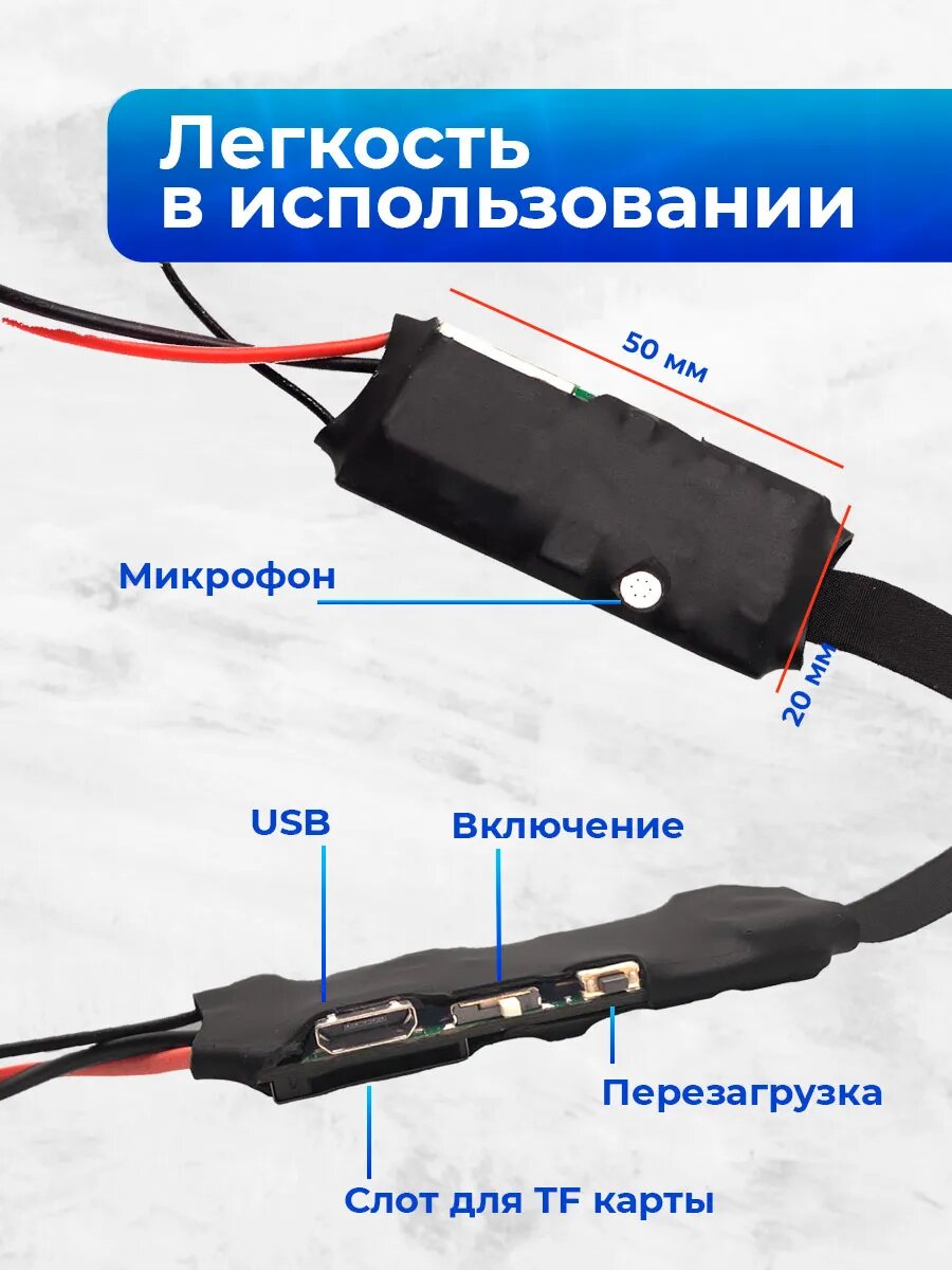 Мини широкоугольная видеокамера-шлейф — фото 1