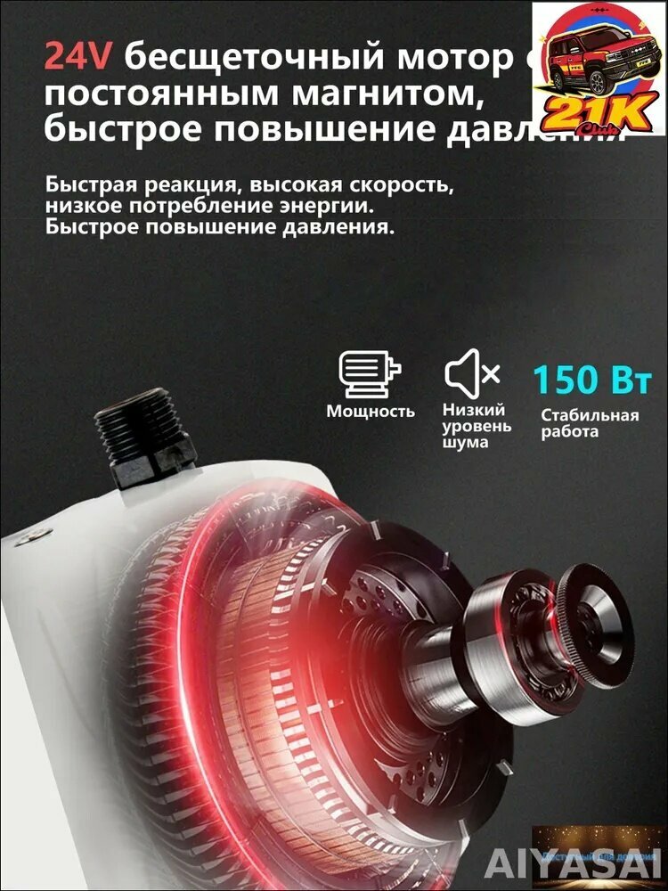 Насос поверхностный,150Вт,36л/мин,28м